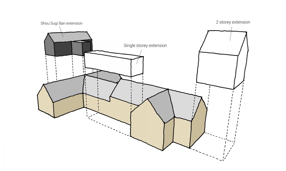 Concept sketch Gable House - Great Space Architects